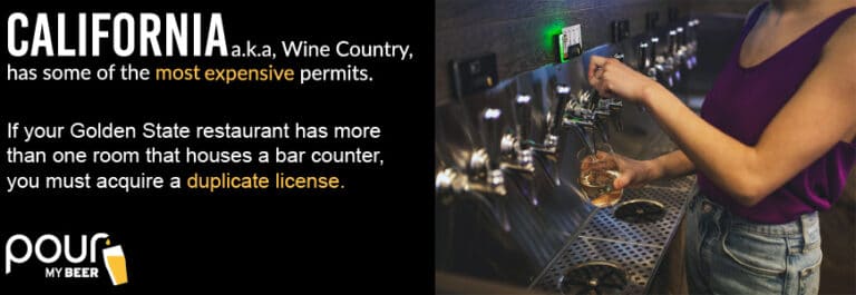 State Guide for Acquiring Liquor Licenses | PourMyBeer