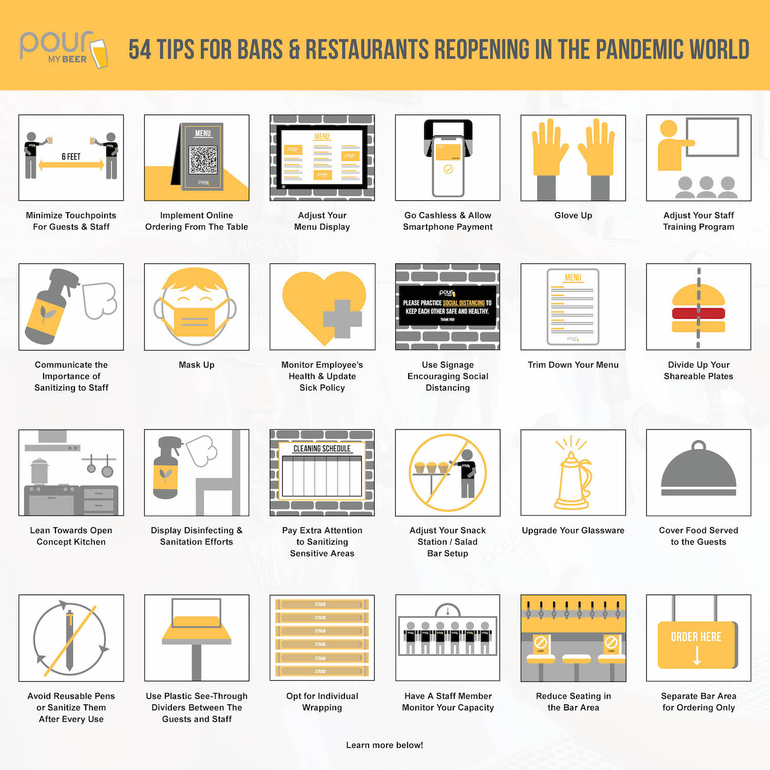 Welcome to Your Post-Covid Resource Center | Pour My Beer