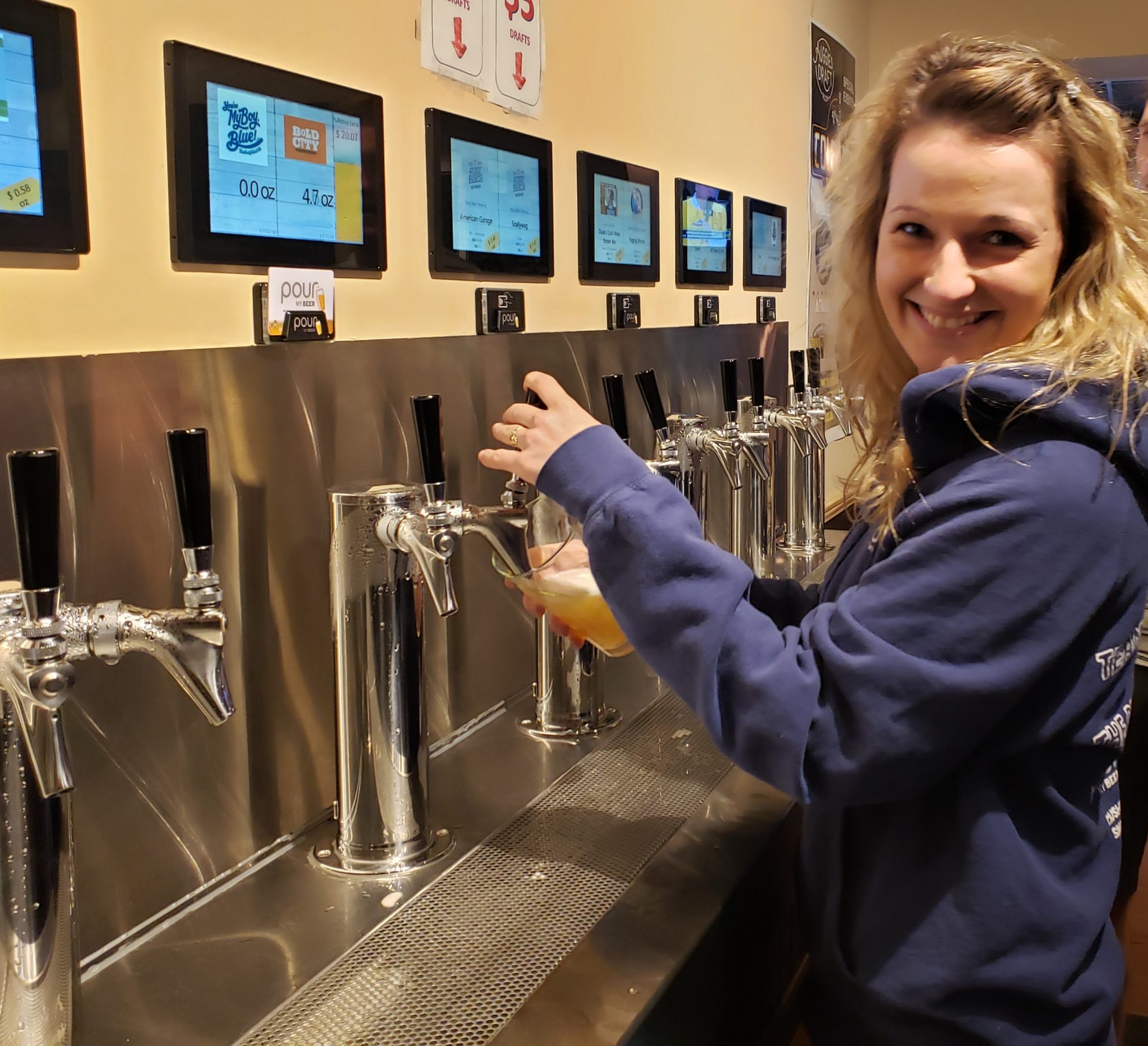 Establishing KPIs for Your Bar/Restaurant | PourMyBeer