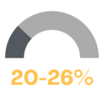 How to Price Beer, Wine, Liquor | Blog | PourMyBeer