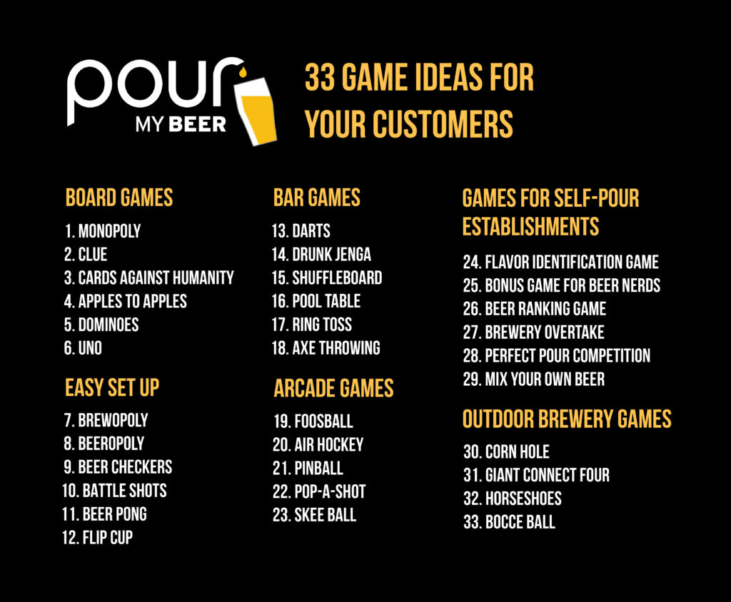 33 Games To Keep Your Customers Coming Back | PourMyBeer